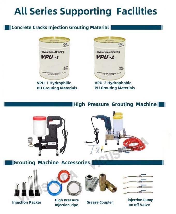 Hydrophilic polyurethane grout 1-component PU Grouting Concrete Grout ...